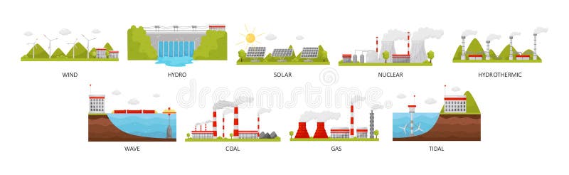 Natural Resources with Wind, Hydro, Solar and Nuclear Power Plant ...