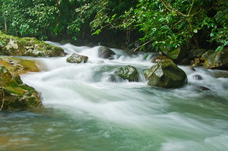 Natural water flow stock image. Image of recreation, flowing - 31963193