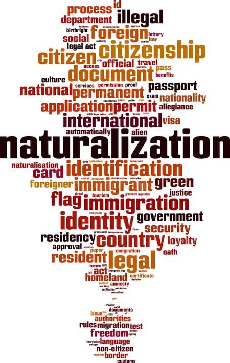 Naturalization word cloud stock vector. Illustration of allegiance ...