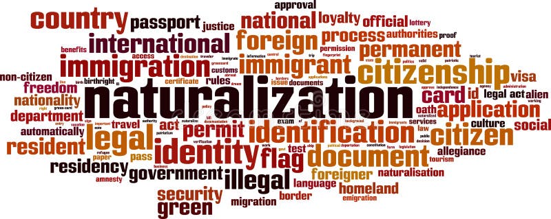 Naturalization word cloud stock vector. Illustration of culture - 282657748