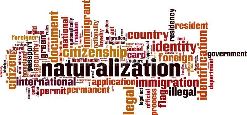 Naturalization word cloud stock vector. Illustration of culture - 282657748