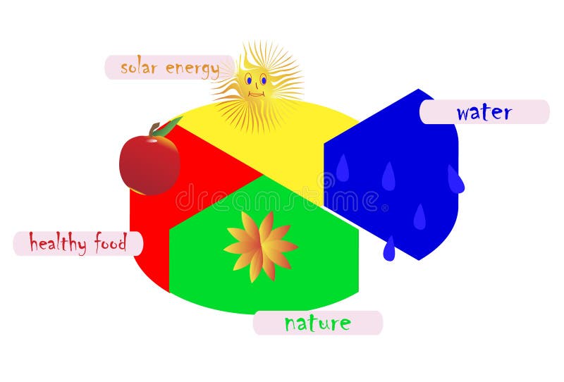 Nature Graph Picture. Image: 8329713