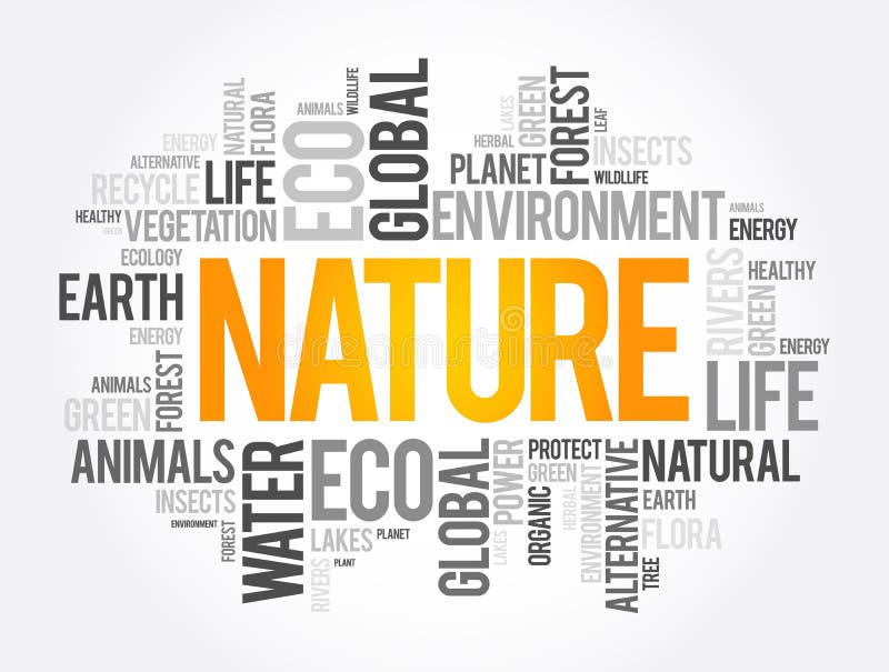 Nature Word Cloud Collage, Ecology Concept Background Stock ...