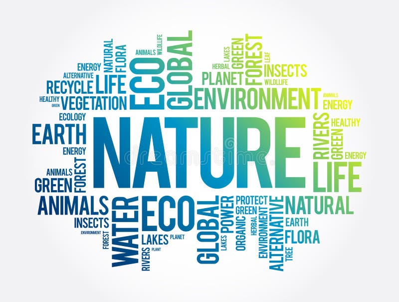 Nature Word Cloud Collage, Ecology Concept Background Stock ...