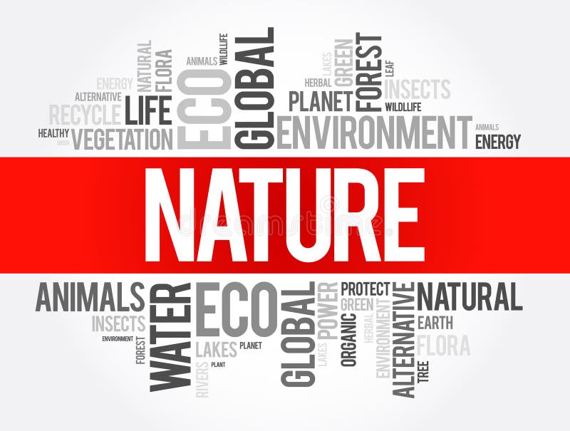 Nature Word Cloud Collage, Ecology Concept Background Stock ...