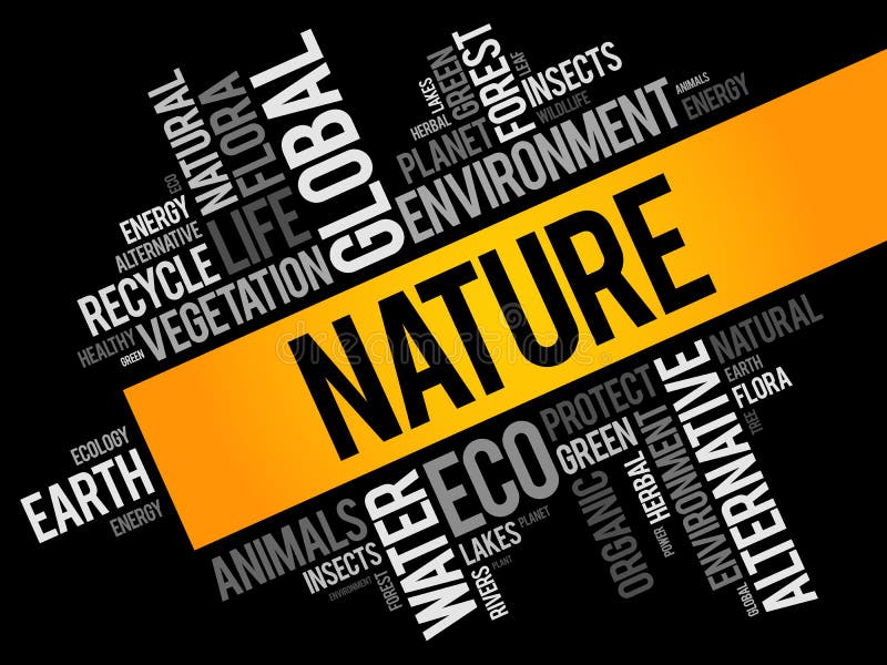 Nature Word Cloud Collage, Ecology Concept Background Stock ...