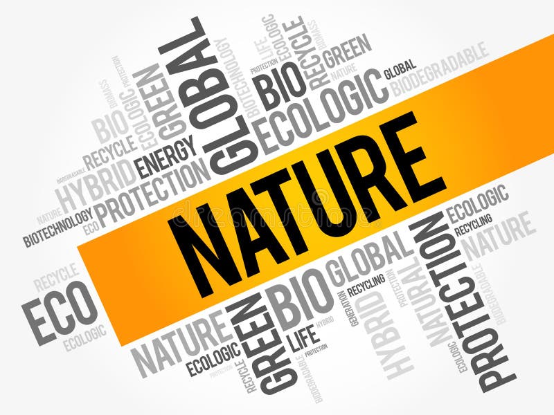 Nature Word Cloud Collage, Ecology Concept Background Stock ...