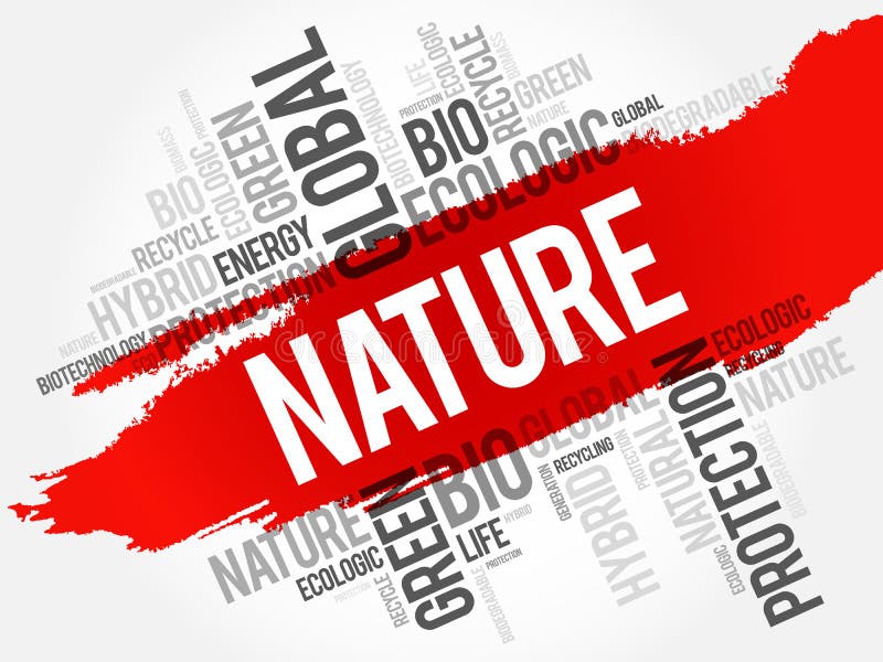 Nature Word Cloud Collage, Ecology Concept Background Stock ...