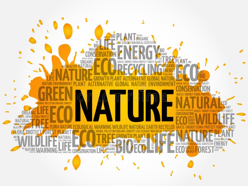 Nature Word Cloud Collage, Ecology Concept Background Stock ...