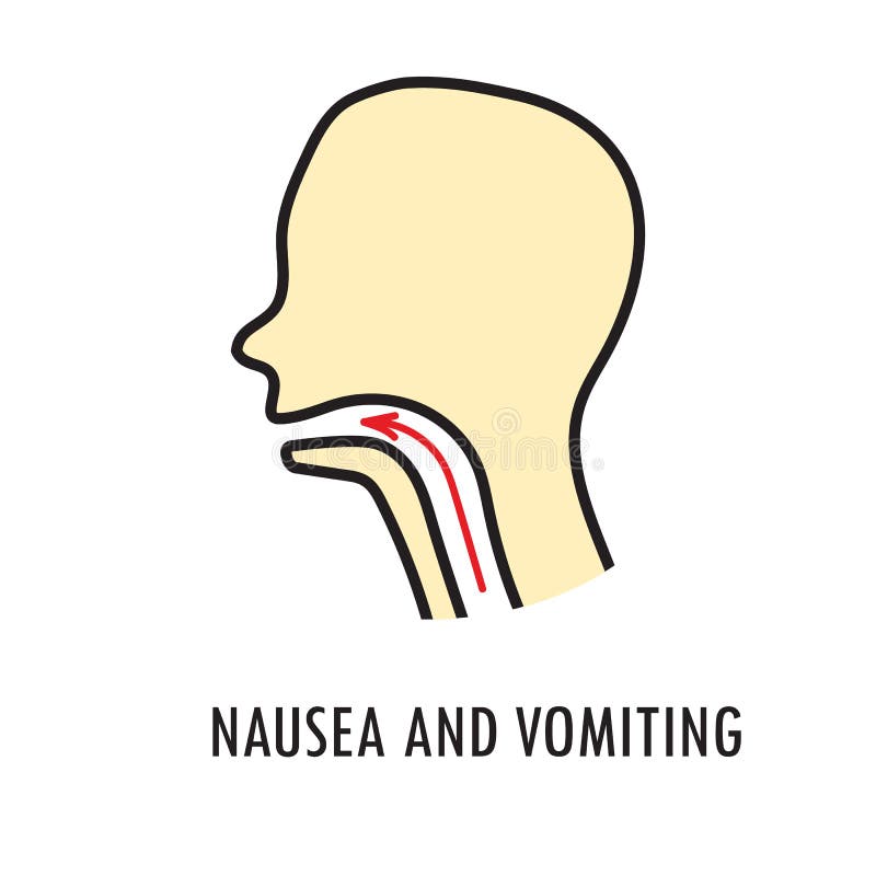 Nausea and Vomiting. Logo or Icon Template in Linear Style on White ...
