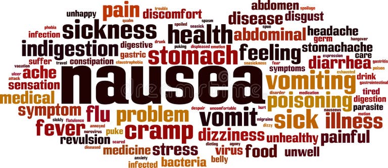 Nausea word cloud stock vector. Illustration of revulsion - 279339123