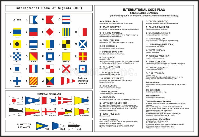 Nautical Flags and Pennants ICS 2 Stock Vector - Illustration of ... Nautical Flags and Pennants ICS 2 Stock Vector - Illustration of ...