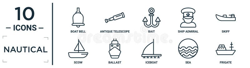 Nautical Linear Icon Set. Includes Thin Line Boat Bell, Bait, Skiff ... Nautical Linear Icon Set. Includes Thin Line Boat Bell, Bait, Skiff ...