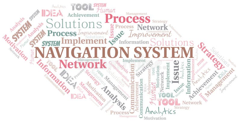 Navigation Typography Word Cloud Create with the Text only. Stock ...