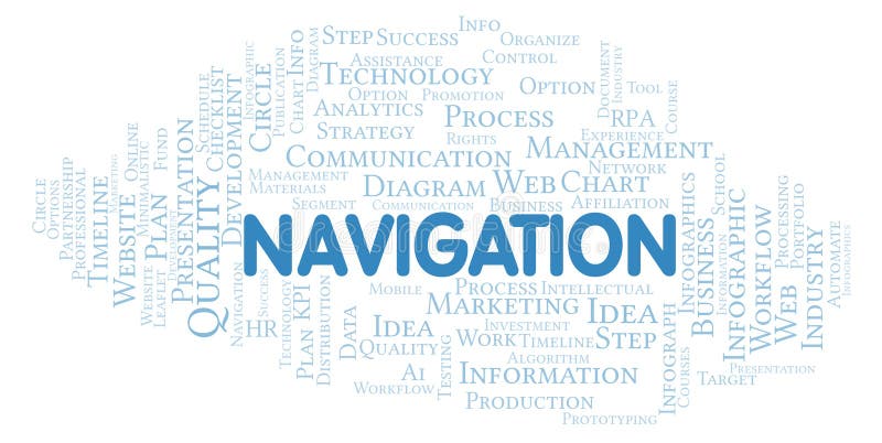 Navigation Typography Word Cloud Create with the Text only. Stock ...