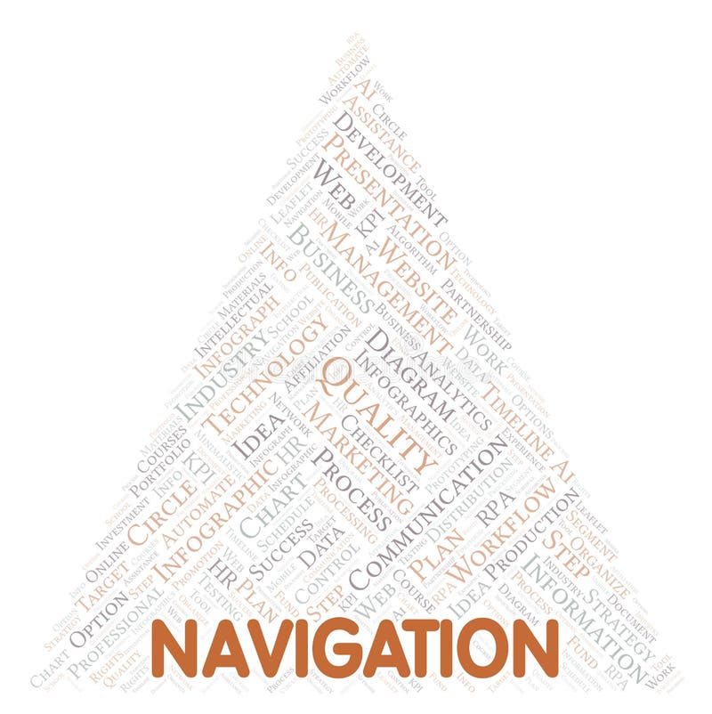 Navigation Typography Word Cloud Create with the Text only. Stock ...