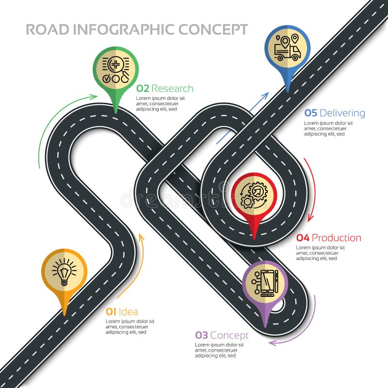 Navigation Vector Map Infographic Template. Winding Road of Prod Stock ...
