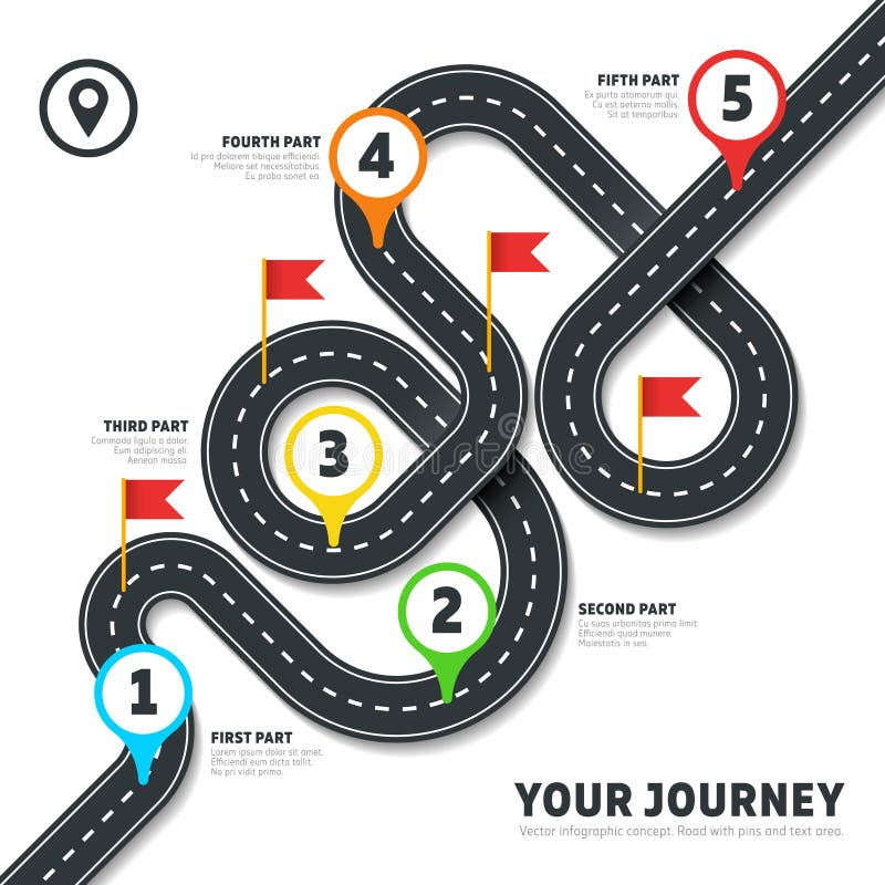 Winding Path Map Stock Illustrations – 2,529 Winding Path Map Stock ...