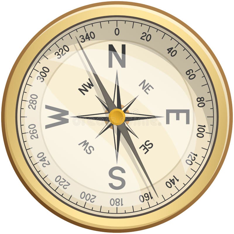 Navigational Compass Top-Down View Stock Vector - Illustration of north ...