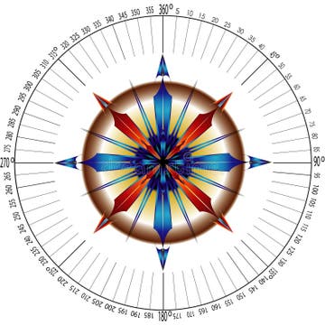 Compass Degrees Stock Illustrations – 959 Compass Degrees Stock ...