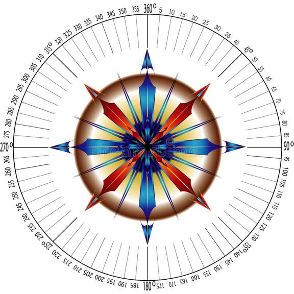 Compass Degrees Stock Illustrations – 959 Compass Degrees Stock ...