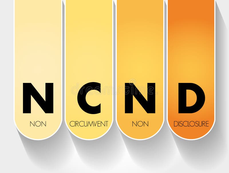 Negotiation Acronym Stock Illustrations – 75 Negotiation Acronym Stock ...