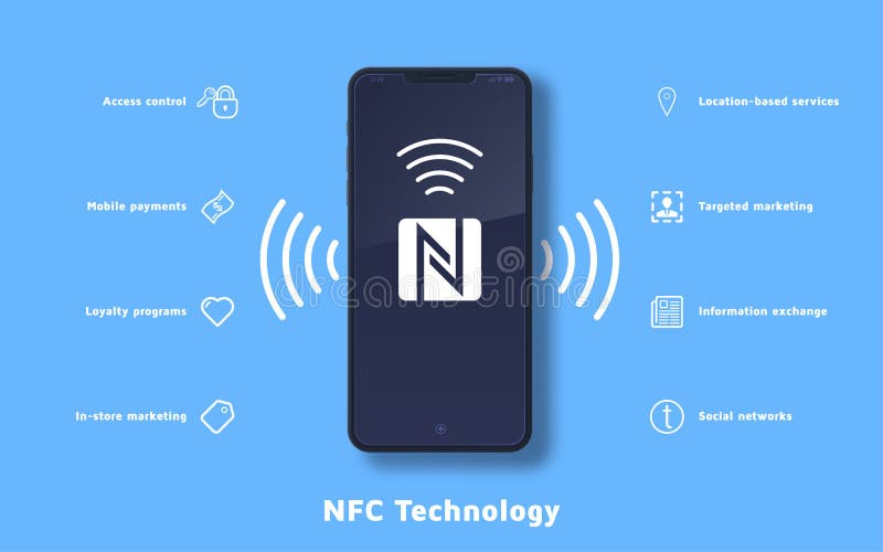 Near Field Communication, NFC Mobile Phone Stock Vector - Illustration ... Near Field Communication, NFC Mobile Phone Stock Vector - Illustration ...