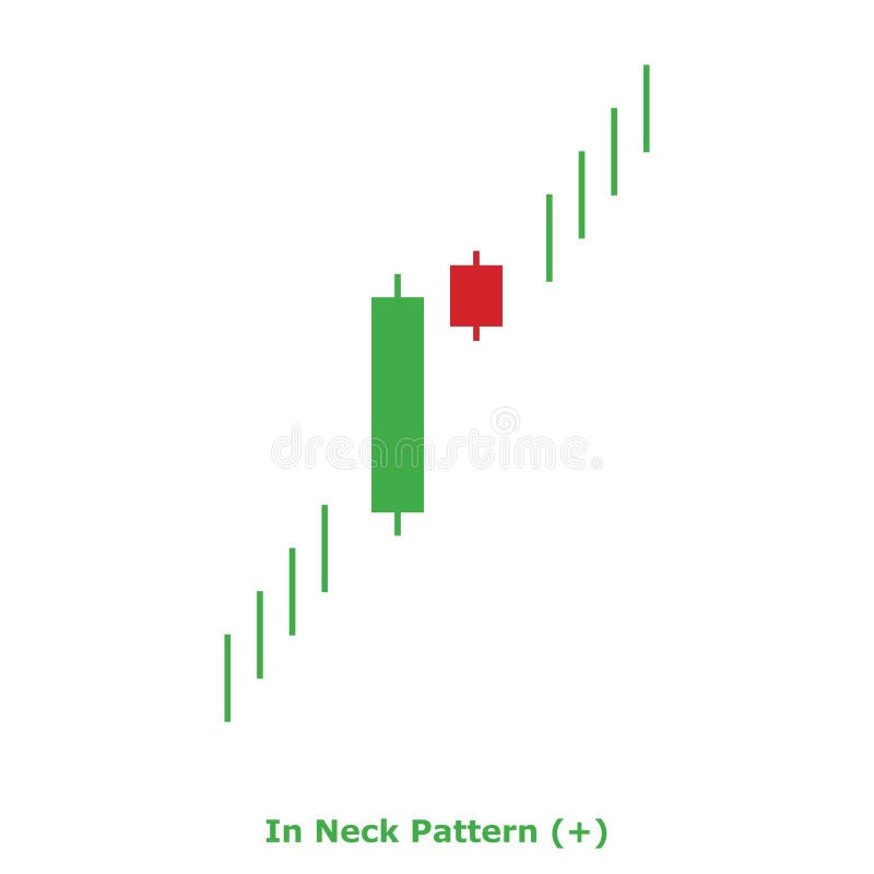 In Neck Pattern (+) Green & Red - Square Stock Vector - Illustration of ...