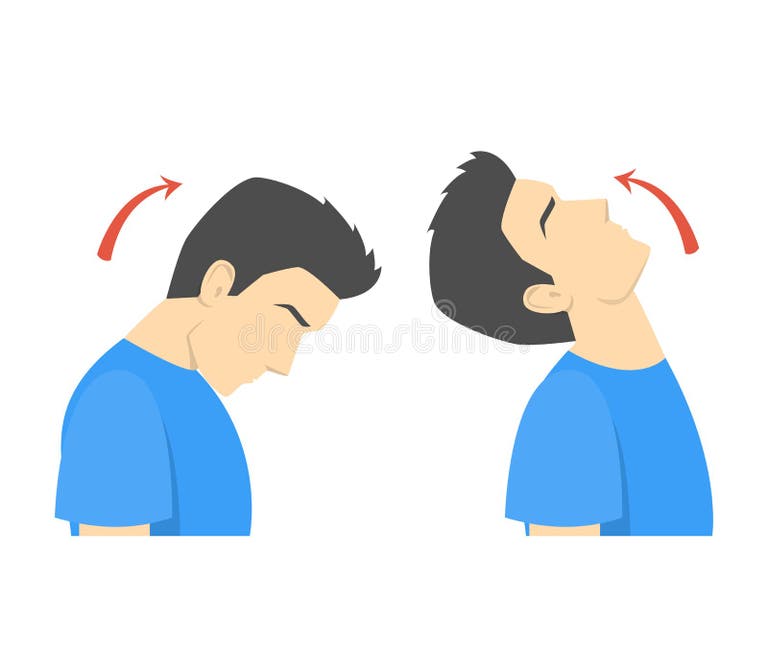 Neck Rotation Exercise. Turning Head Left and Right Illustration de ...