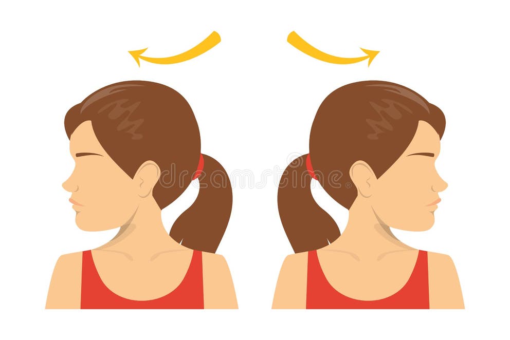 Neck Rotation Exercise. Turning Head Left and Right Illustration de ...