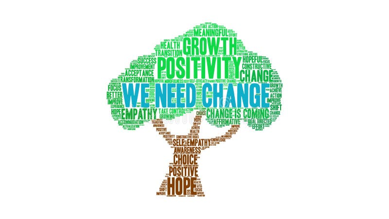 We Need Change Animated Word Cloud. Stock Video - Video of hope ...