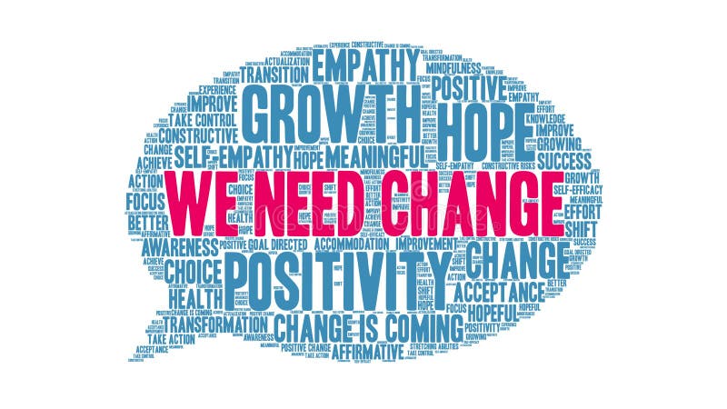 We Need Change Animated Word Cloud Stock Footage - Video of ...