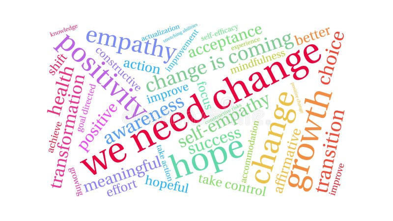 We Need Change Animated Word Cloud. Stock Video - Video of affirmative ...