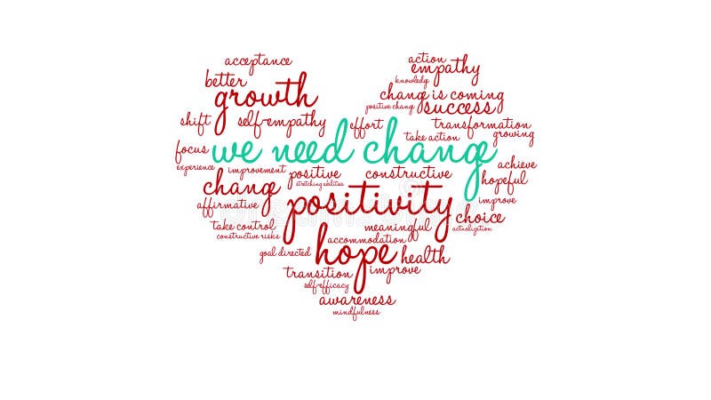 We Need Change Animated Word Cloud. Stock Video - Video of health ...