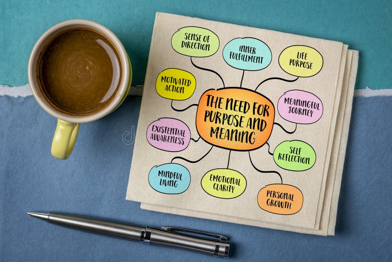 The Need for Purpose and Meaning, a Powerful and Universal Theme. Stock ...