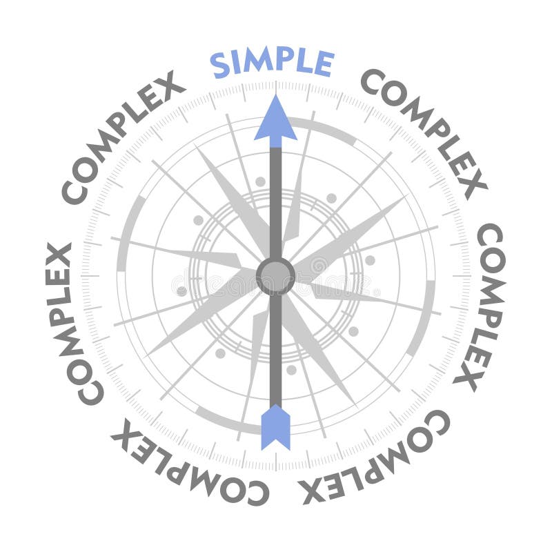 Simple Complex Word Stock Illustrations – 328 Simple Complex Word Stock ...