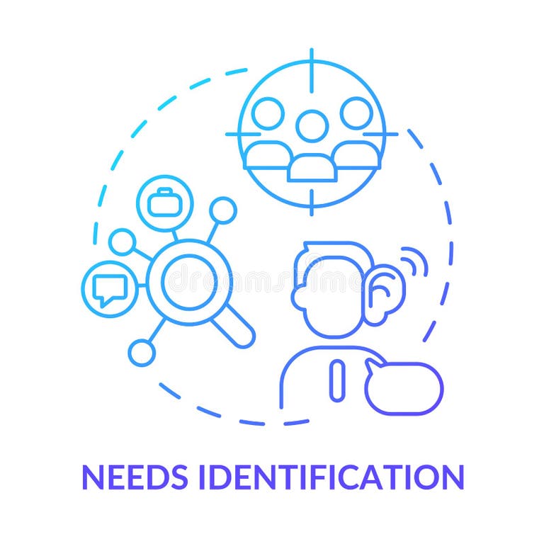 Needs Identification Stock Illustrations – 222 Needs Identification ...
