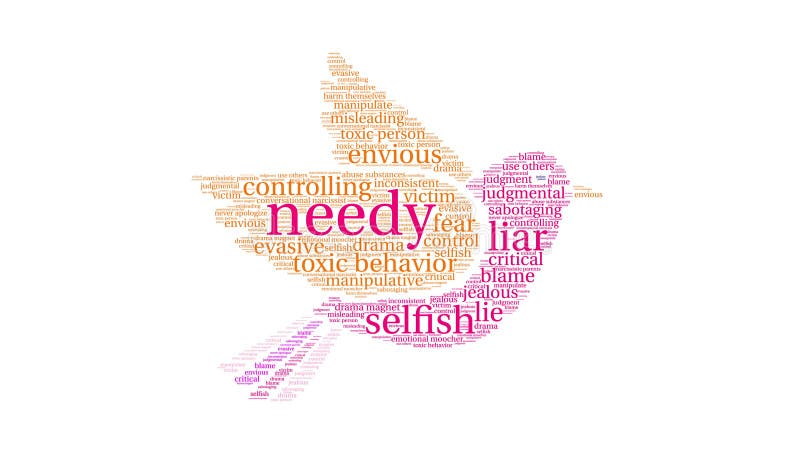 Needy Animated Word Cloud stock video. Video of manipulative - 163385421