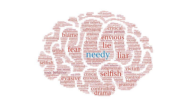 Needy Animated Word Cloud stock video. Video of manipulative - 163385421