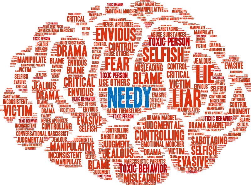 Needy Word Cloud stock vector. Illustration of fear - 104011747