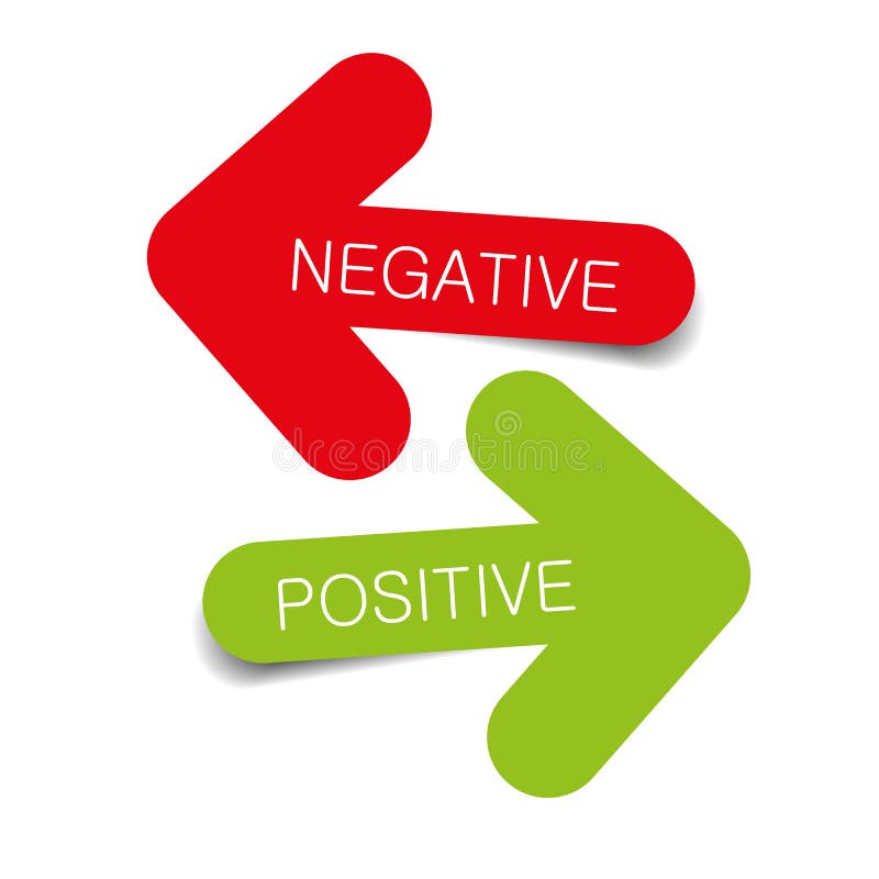 Negativt positivt symbol stock illustrationer. Illustration av beslut ...