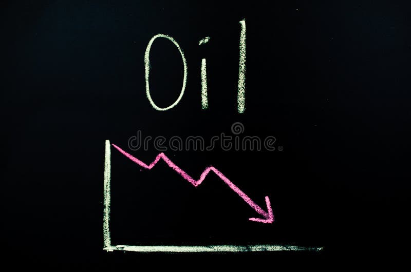 Negative Chart in the Red Zone on the Chalkboard. OIL Inscription Stock ...