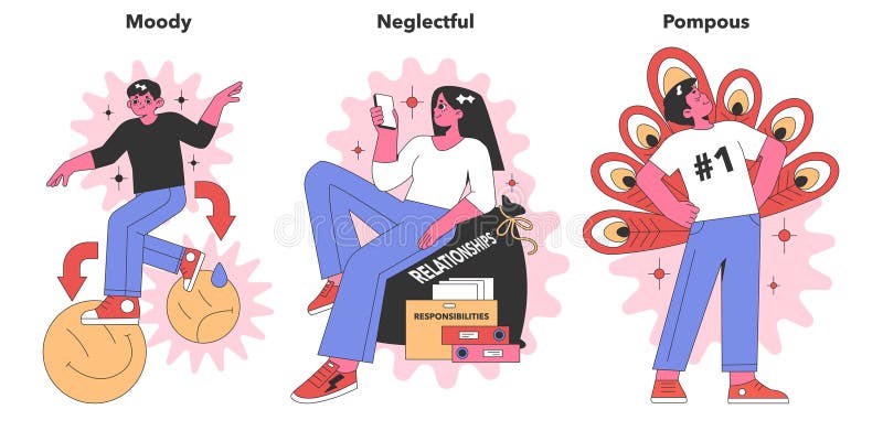Negative Personality Traits Series. Flat Vector Illustration. Stock ... Negative Personality Traits Series. Flat Vector Illustration. Stock ...