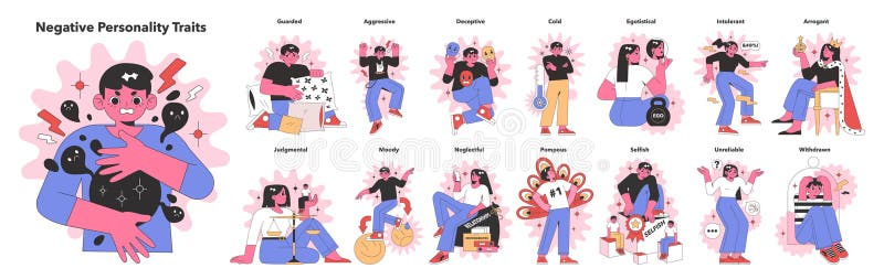 Negative Personality Traits Set. Flat Vector Illustration. Stock Vector ...