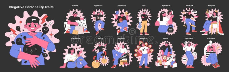 Negative Personality Traits Set. Flat Vector Illustration. Stock Vector ...