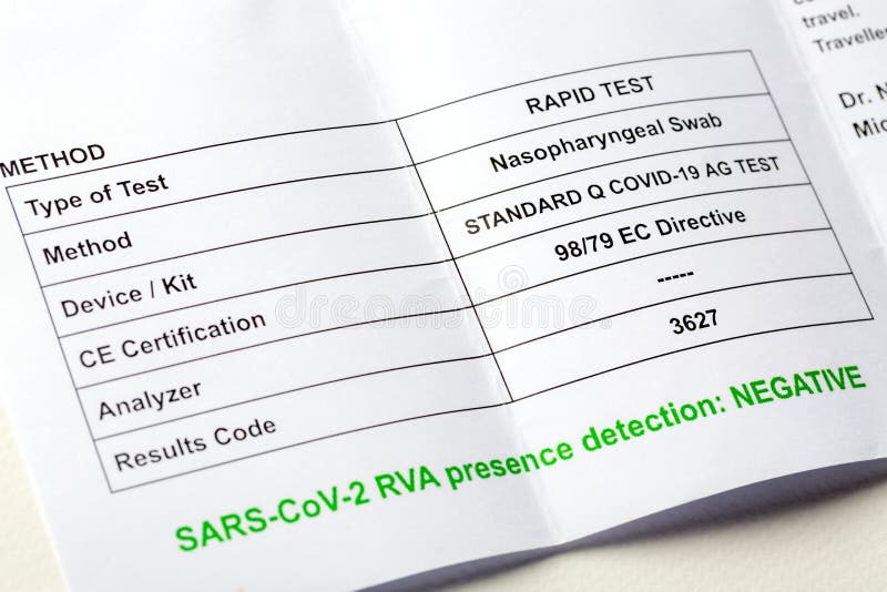 Negative Test Result Paper by Using RT-PCR Method for COVID-19 Stock ...