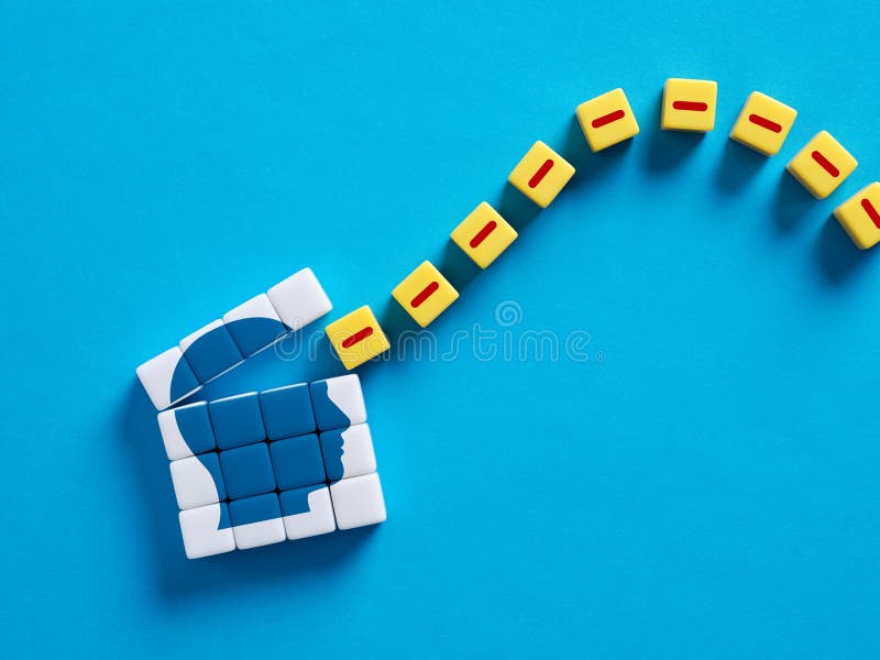 Negative Thinking and Negativity. Pessimistic Mindset Stock Image ...