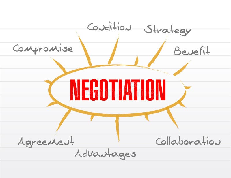 Negotiation Stock Illustrations – 47,622 Negotiation Stock ...
