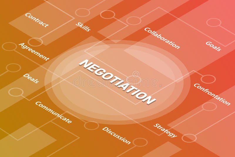 Negotiation Words Isometric 3d Word Text Concept with Some Related Text ...