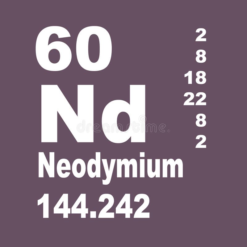 Periodic Table of Elements: Neodymium Stock Illustration - Illustration ...